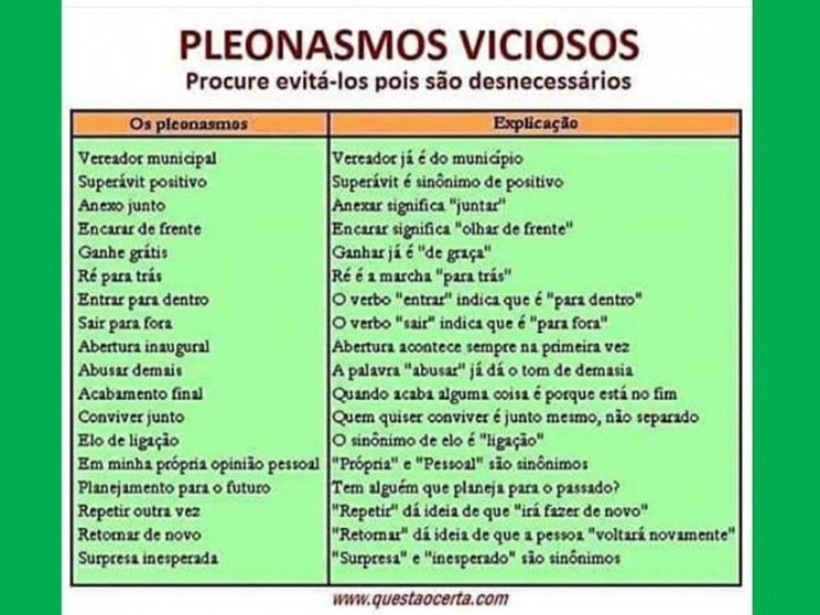 Sobre Pleonasmo. - Legião Mirim de Bauru - Cuboz